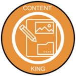 BadgeDocs – Empowering students with Hyperdocs & Badges